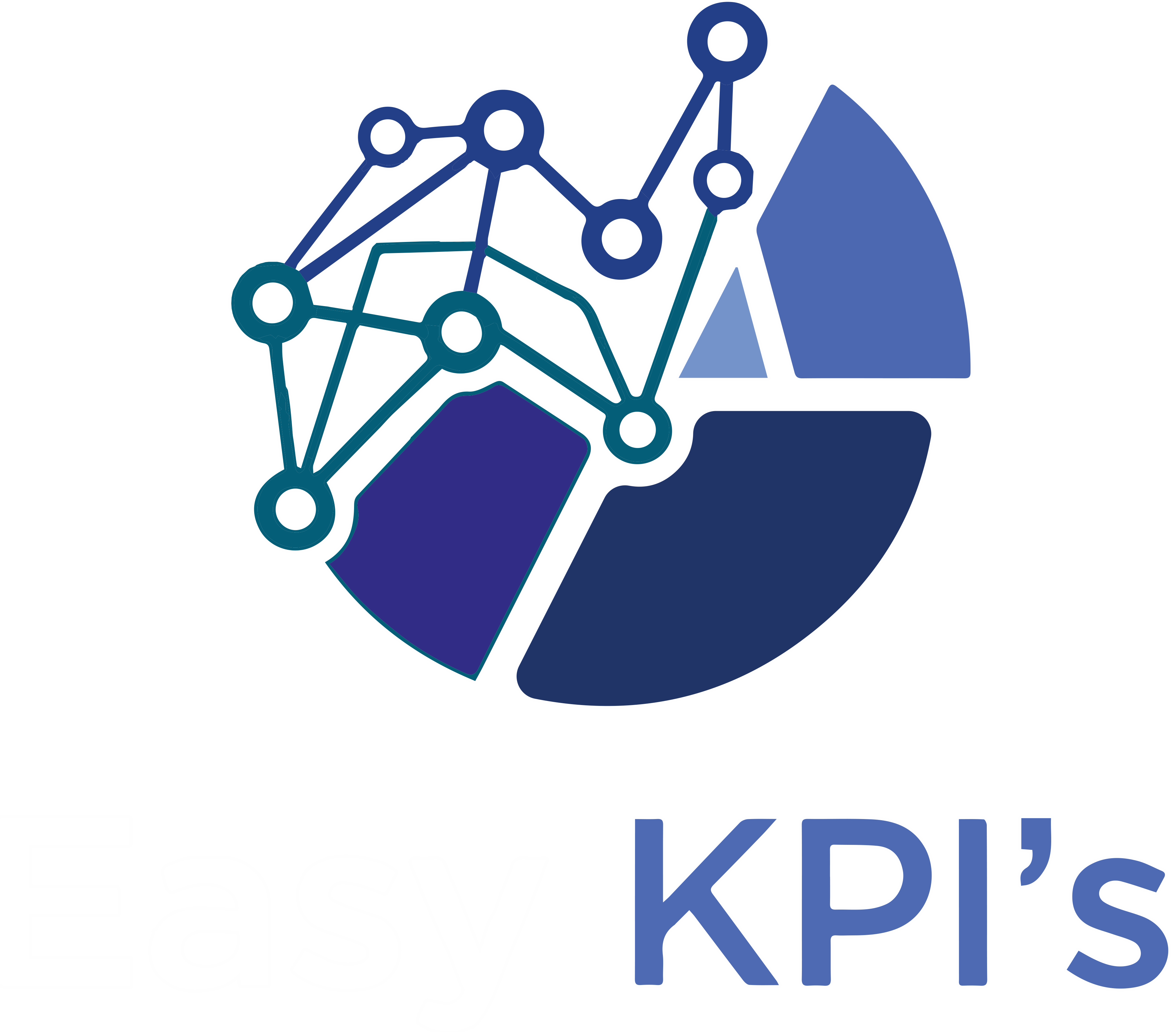 Easy-KPIs